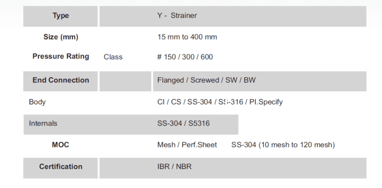 y type strainer - Perfect Engineering Services